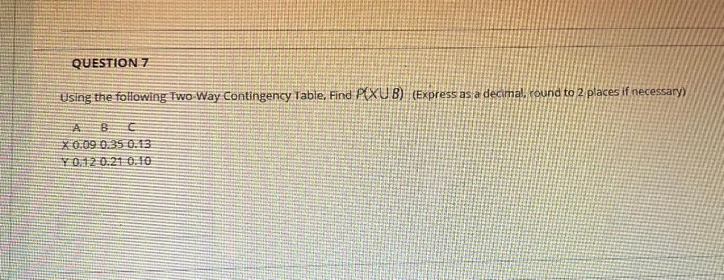 Solved QUESTION 7 Using the following Two-Way Contingency | Chegg.com