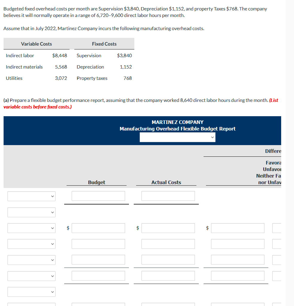 Solved Budgeted fixed overhead costs per month are | Chegg.com