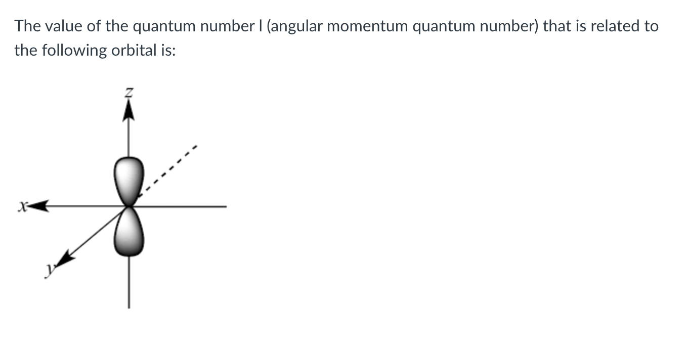 Solved The value of the quantum number 1 (angular momentum | Chegg.com