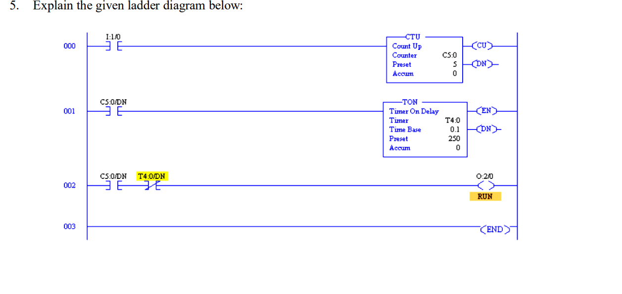 Solved Explain the given ladder diagram below: | Chegg.com Solved Explain the given ladder diagram below: | Chegg.com
