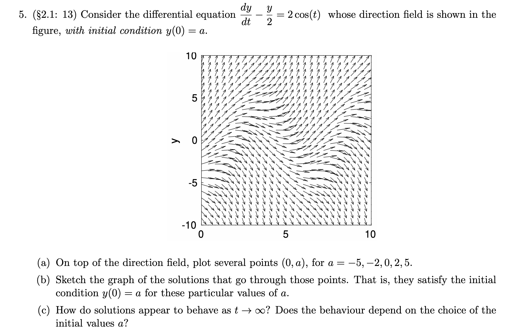 Solved 5. (§2.1: 13) Consider the differential equation | Chegg.com