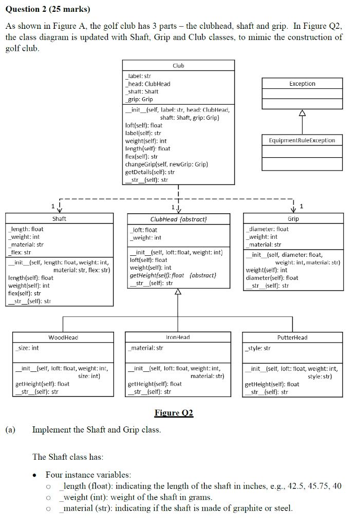 Solved Question 2 (25 marks) As shown in Figure A, the golf | Chegg.com