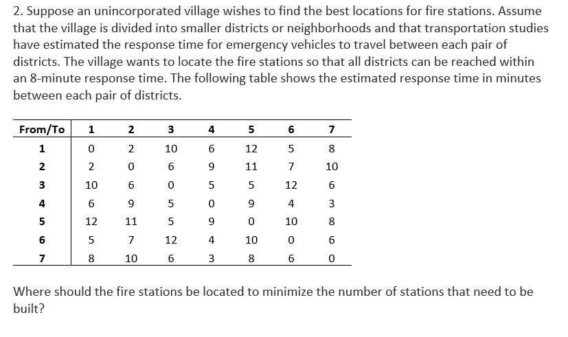Solved In this assignment, you will formulate and solve the | Chegg.com