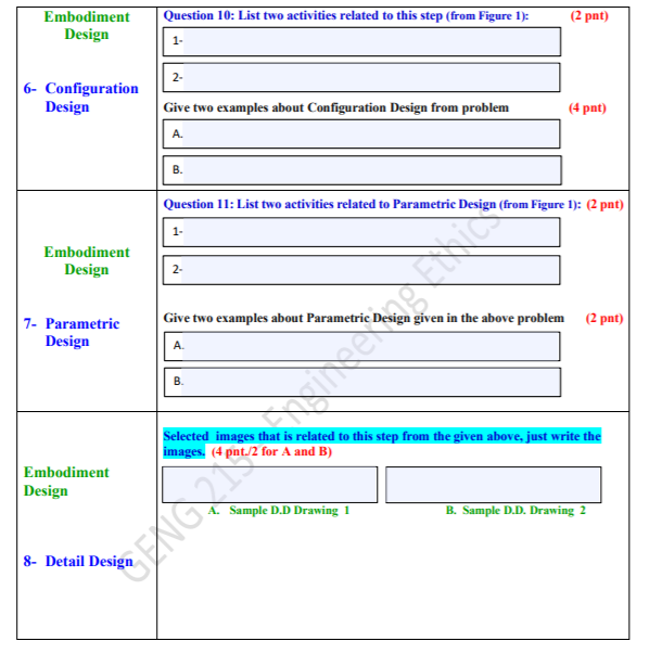 Solved Notes on some steps of engineering design process 1- | Chegg.com