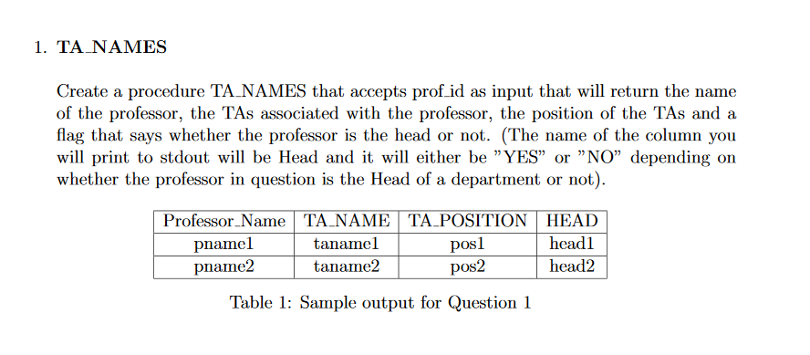 1. TA NAMES Create a procedure TA NAMES that accepts | Chegg.com
