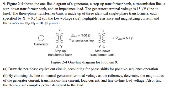 Solved 9. Figure 2-4 shows the one-line diagram of a | Chegg.com