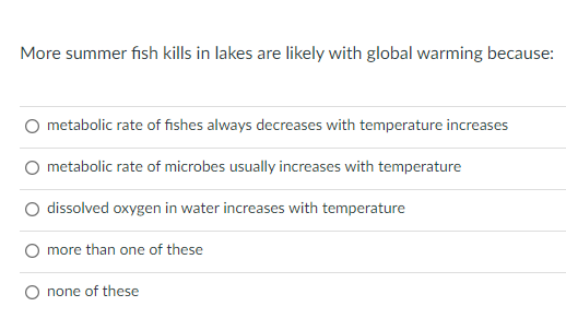 Solved More summer fish kills in lakes are likely with | Chegg.com