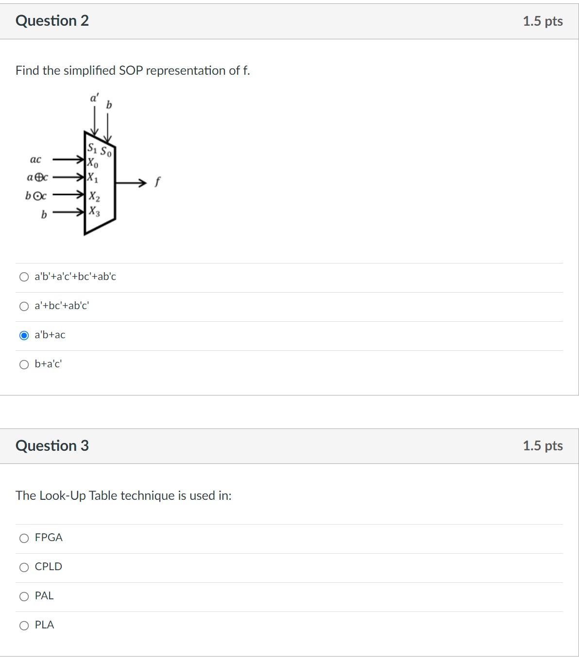 Solved Find the simplified SOP representation of f. | Chegg.com