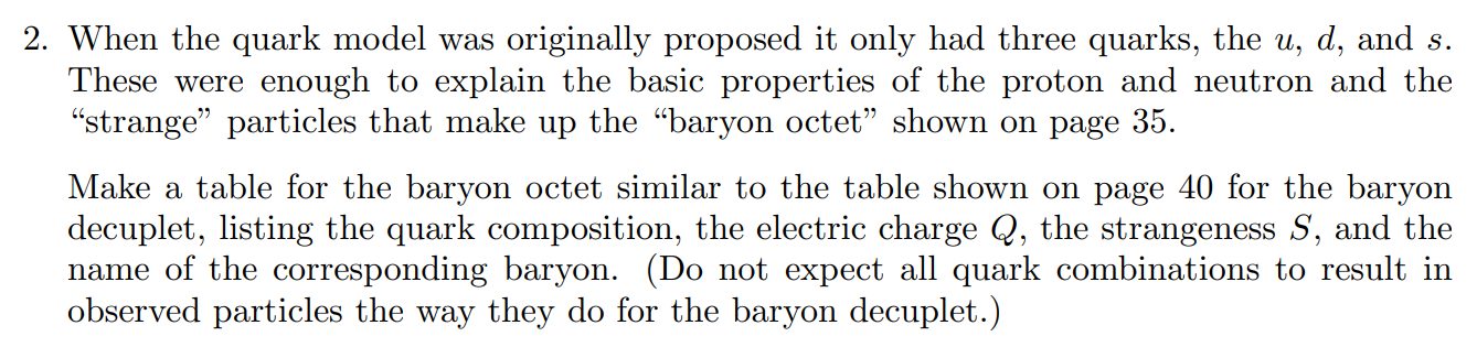 Solved When the quark model was originally proposed it only | Chegg.com