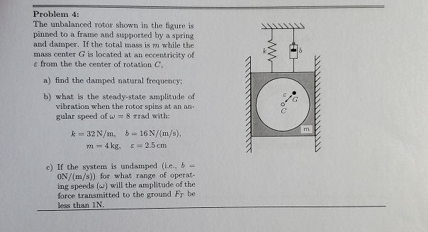 Solved Problem 4: The unbalanced rotor shown in the figure | Chegg.com