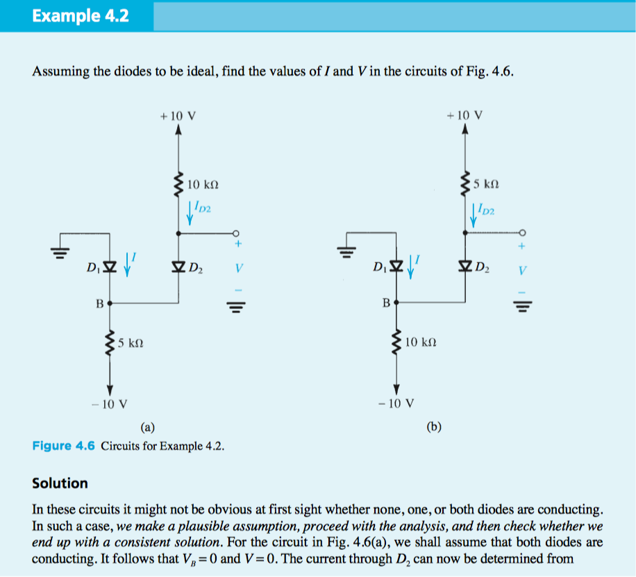 Solved 4.38 Solve the problems in Example 4.2 using the | Chegg.com