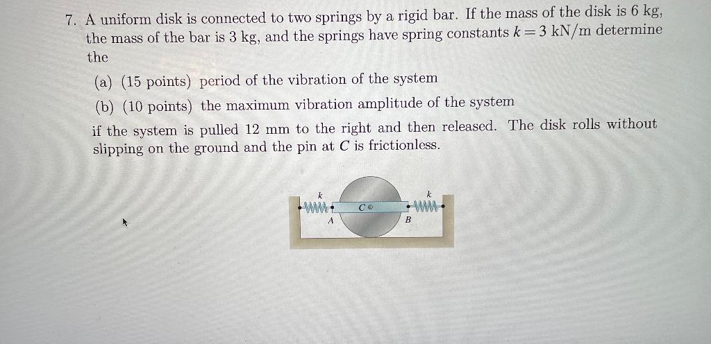 Solved 7. A uniform disk is connected to two springs by a | Chegg.com