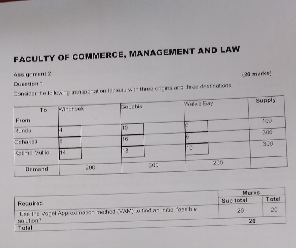 Solved FACULTY OF COMMERCE, MANAGEMENT AND LAW (20 marks) | Chegg.com
