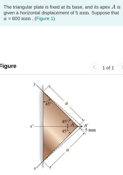 Solved The triangular plate is fixed at its base, and its | Chegg.com