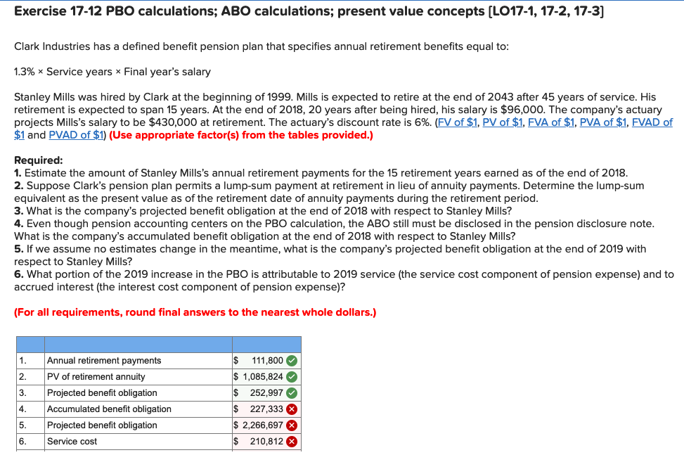 Solved Exercise 17-12 PBO calculations; ABO calculations; | Chegg.com