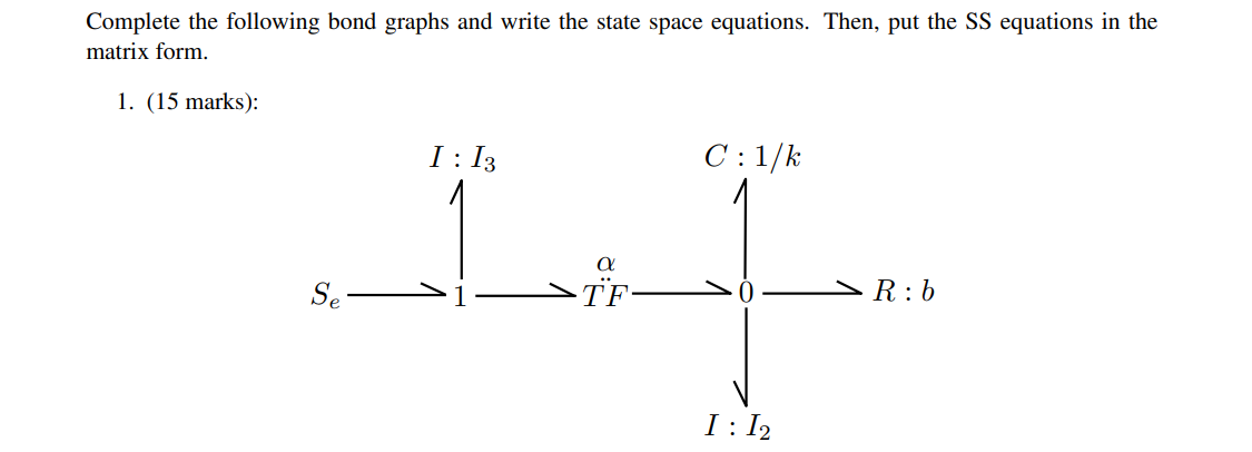 Complete the following bond graphs and write the | Chegg.com