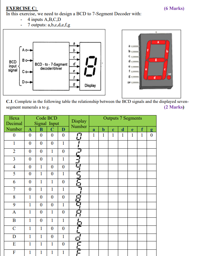 Solved (6 Marks) EXERCISE C: In this exercise, we need to | Chegg.com