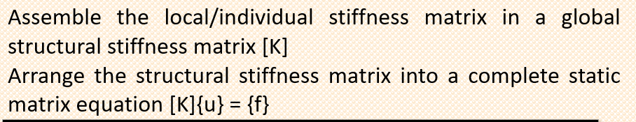 Solved Assemble the local/individual stiffness matrix in a | Chegg.com