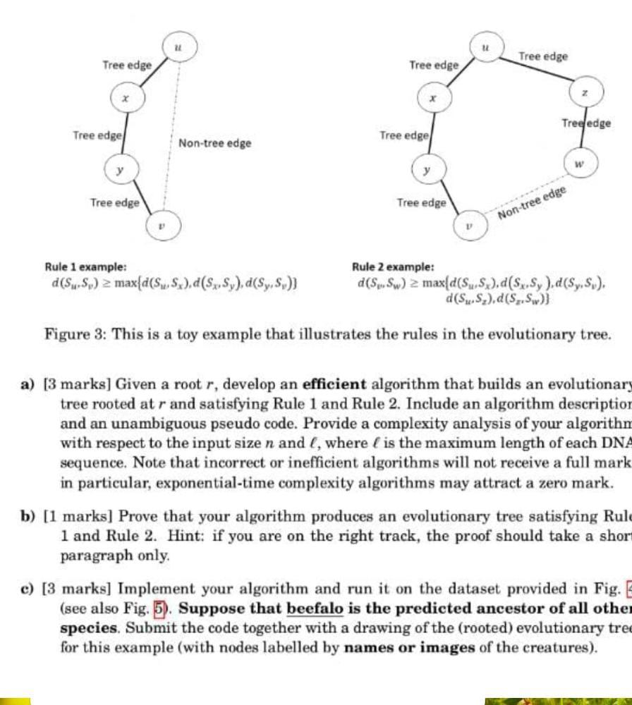 21 u Tree edge Tree edge Tree edge x Tree edge Tree | Chegg.com