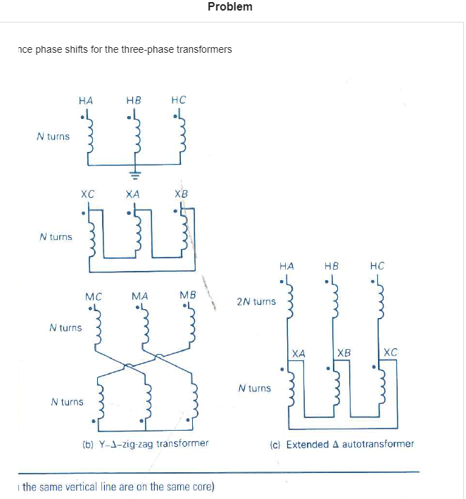 Solved Determine the positive and negative-sequence phase | Chegg.com