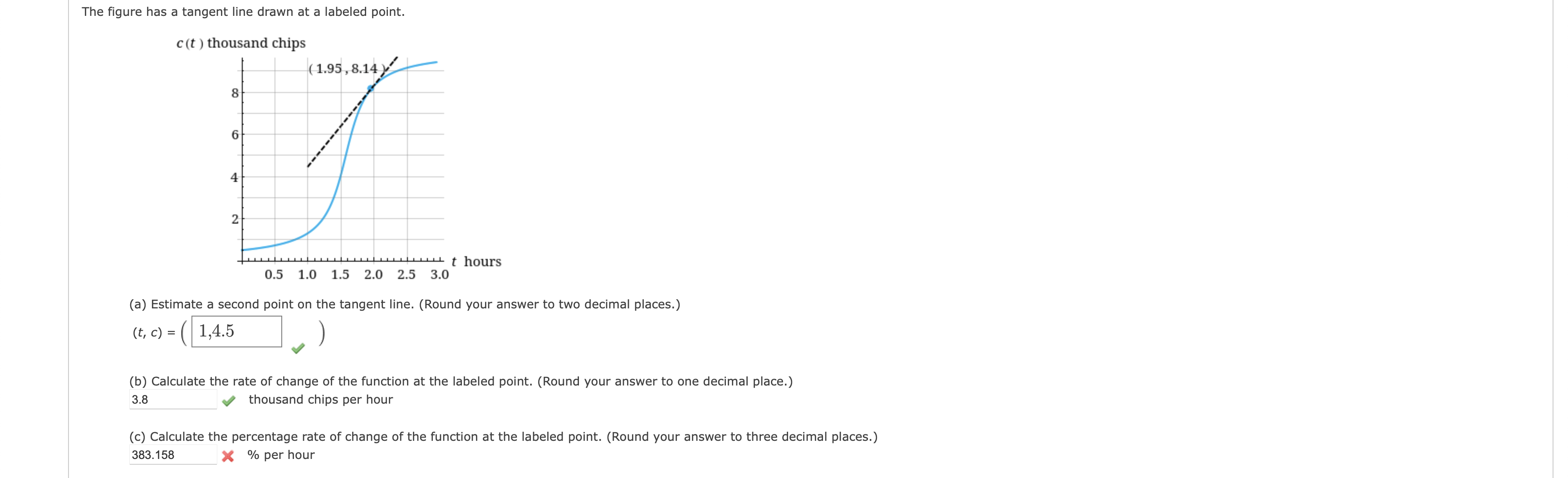 Solved I need help with the last part, I can't find the | Chegg.com