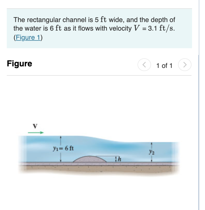 Solved The rectangular channel is 5 ft wide, and the depth | Chegg.com