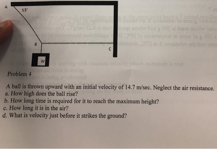 Solved Problem 2 Solve The Following Problem Analytically 