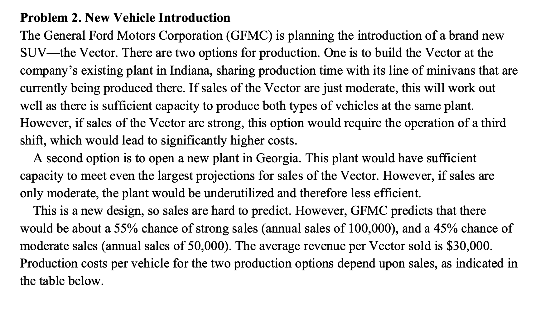 Solved Problem 2. New Vehicle Introduction The General Ford | Chegg.com