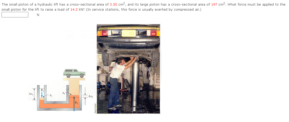Solved The small piston of a hydraulic lift has a | Chegg.com