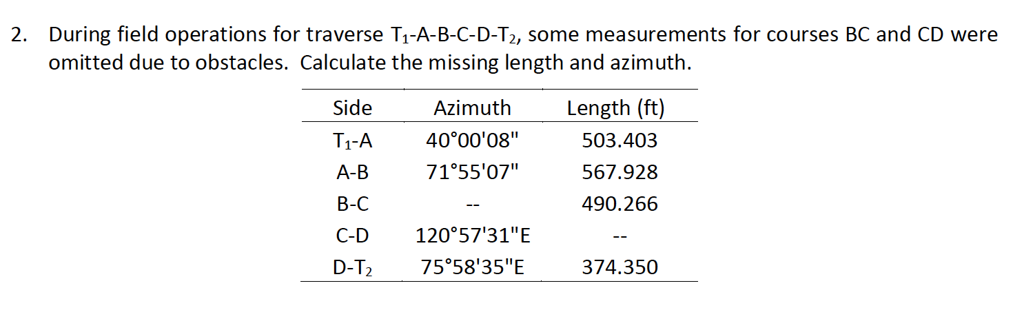 Solved For all problems below, control points T1 and T2 have | Chegg.com