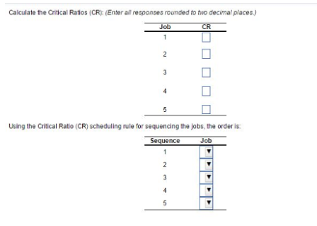 Solved Calculate the Critical Ratios (CR): (Enter all | Chegg.com