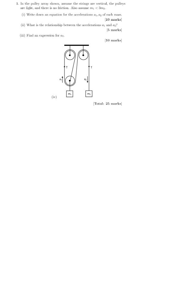 Solved 1. In the pulley array shown, assume the strings are | Chegg.com