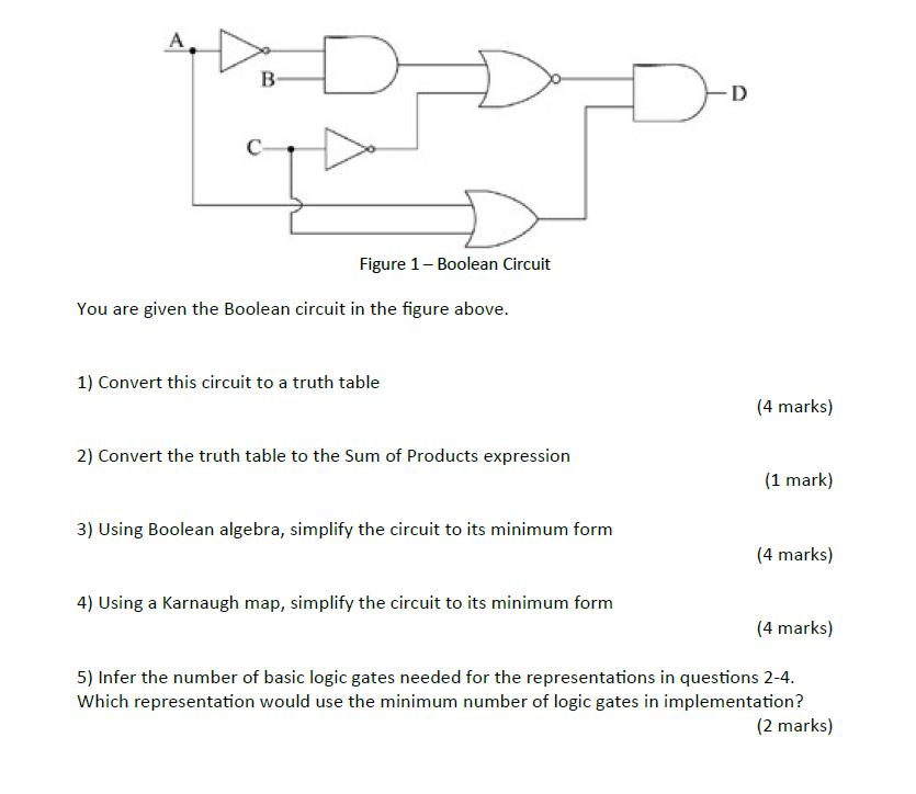 Solved A B D Figure 1 - Boolean Circuit You are given the | Chegg.com