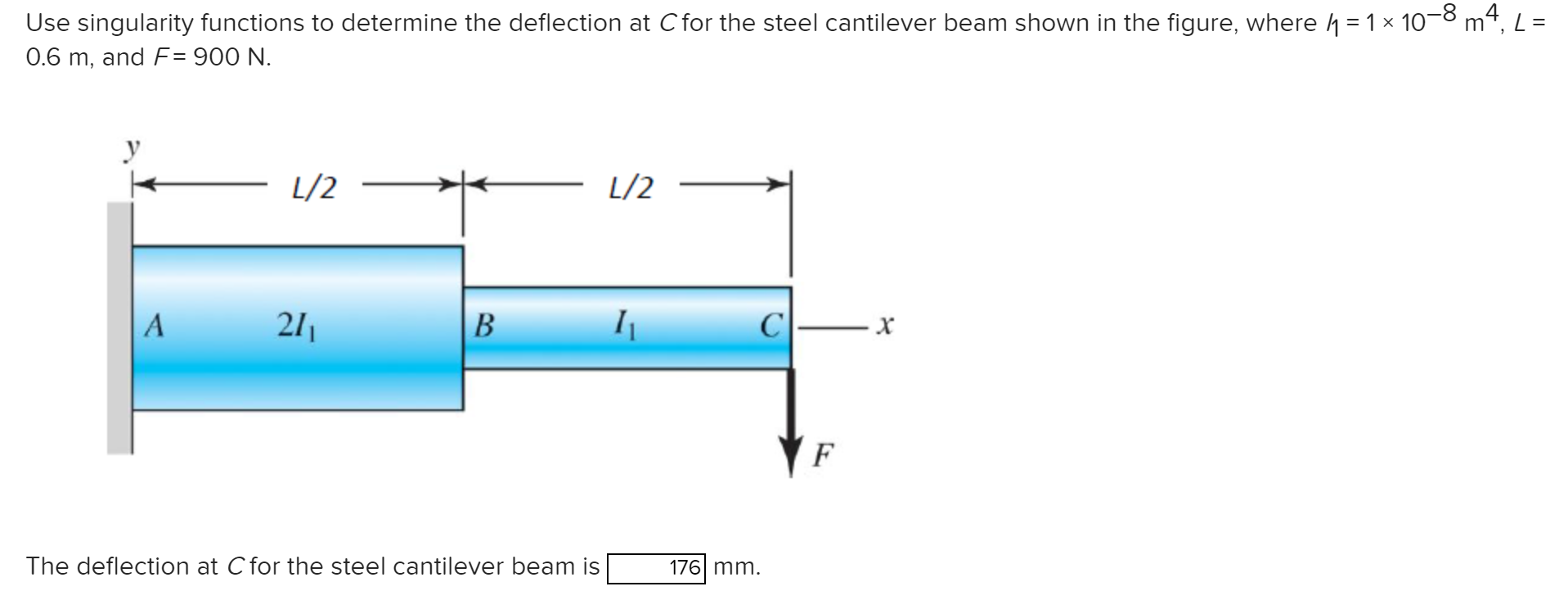 Solved = Use singularity functions to determine the | Chegg.com