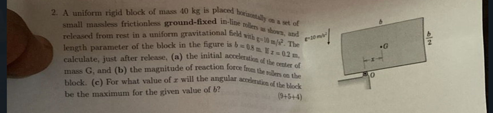 Solved A uniform rigid block of mass 40kg is placed | Chegg.com