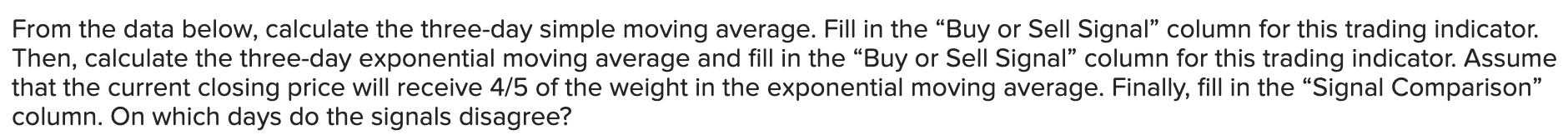 Solved From the data below, calculate the three-day simple | Chegg.com