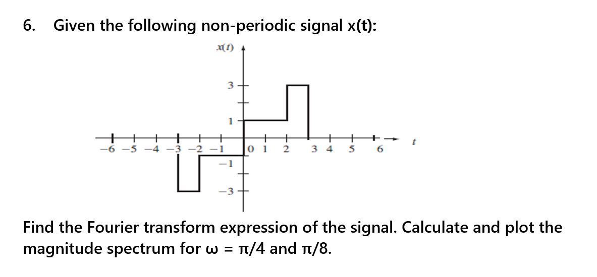 Solved 6. Given the following non-periodic signal x(t): 3 + | Chegg.com