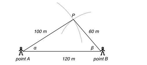 Solved Another way to locate an object is to measure | Chegg.com