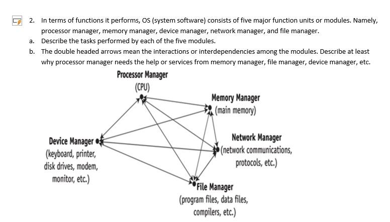 Solved 2. In terms of functions it performs, OS (system | Chegg.com