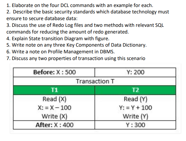 Solved 1. Elaborate on the four DCL commands with an example | Chegg.com