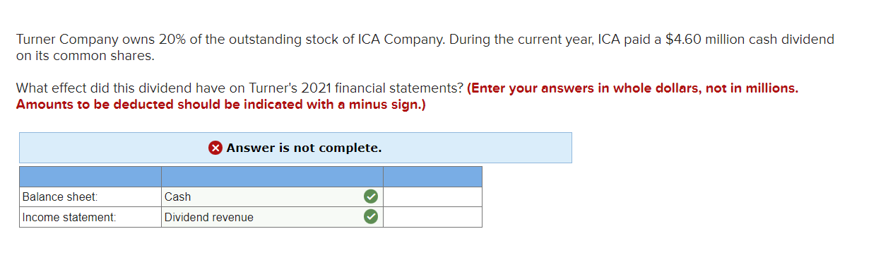 Solved Turner Company owns 20% of the outstanding stock of | Chegg.com