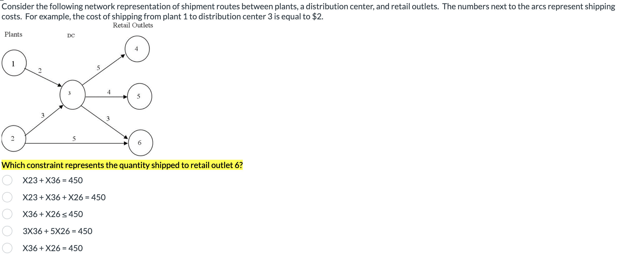 Solved Consider the following network representation of | Chegg.com