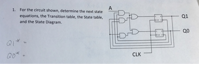 Solved For the circuit shown, determine the next state | Chegg.com
