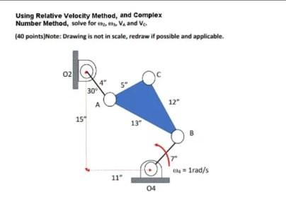 Solved Using Relative Velocity Method, and Complex Number | Chegg.com