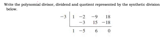 Solved Write the polynomial divisor, dividend and quotient | Chegg.com