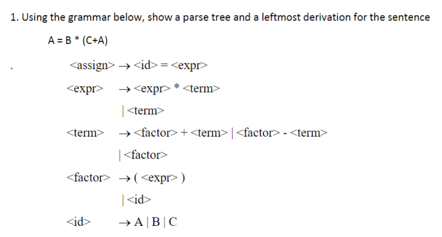 Solved 1. Using the grammar below, show a parse tree and a | Chegg.com