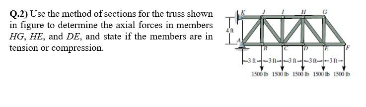 Solved Q.2) Use the method of sections for the truss shown | Chegg.com