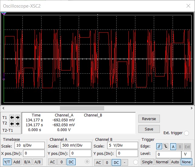Oscilloscope-XSC1 Oscilloscope-XSC2 Rode | Chegg.com