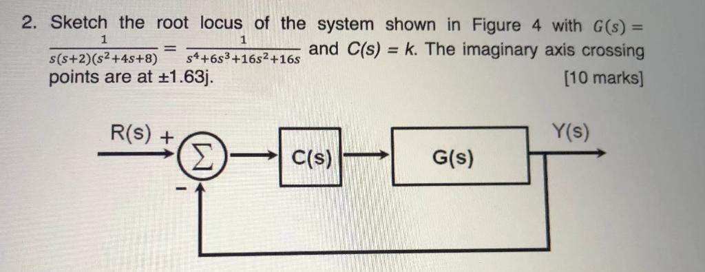 Solved 2. Sketch the root locus of the system shown in | Chegg.com