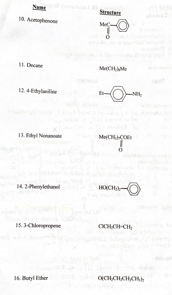 Solved Name Structure i 1. Hexanoic Acid || Me(CH)4COH HC | Chegg.com